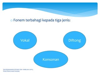 Konsep Fonetik dan Fonologi dan Fonem-fonem Dalam Bahasa Melayu | PPTX