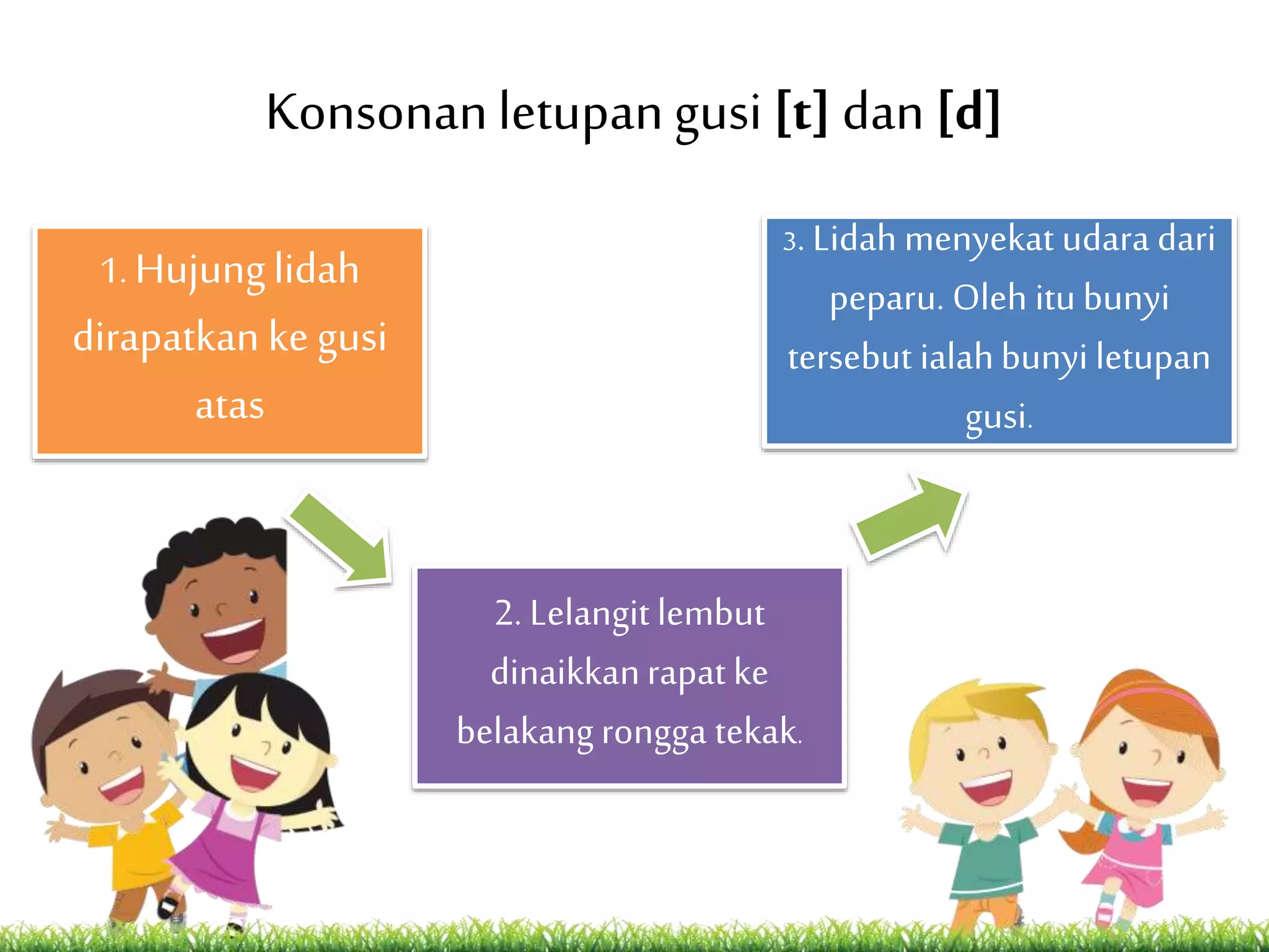 Fonetik & Fonologi : Bunyi Konsonan | PPTX