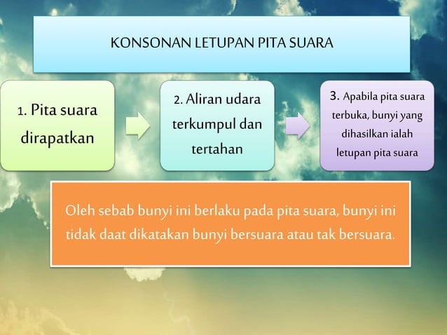 Fonetik & Fonologi : Bunyi Konsonan | PPTX