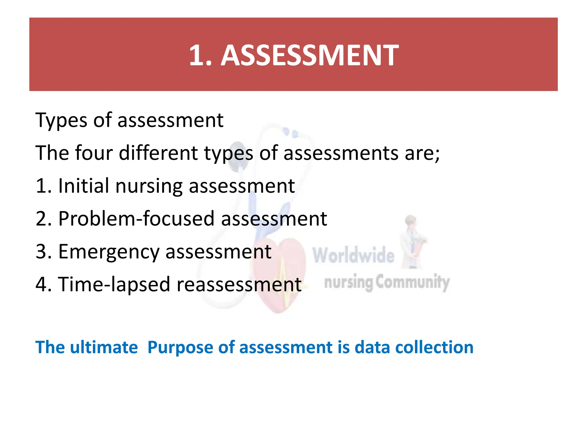 Fundamental of nursing FON BSN Second samester of KMU university ...
