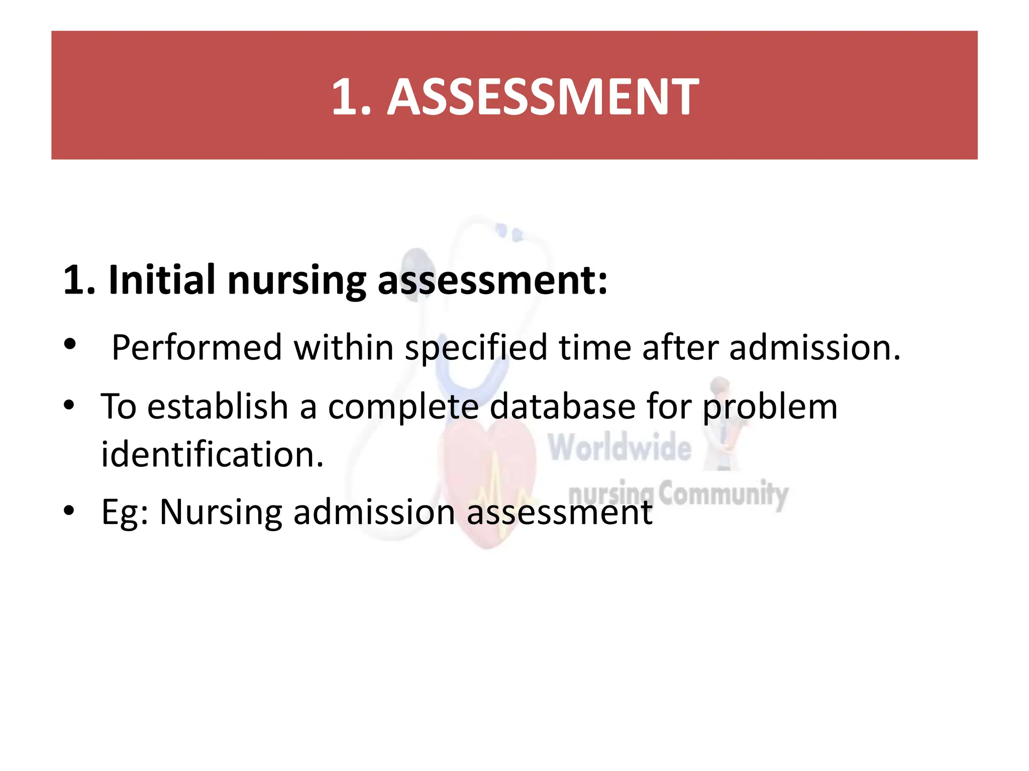 Fundamental of nursing FON BSN Second samester of KMU university ...