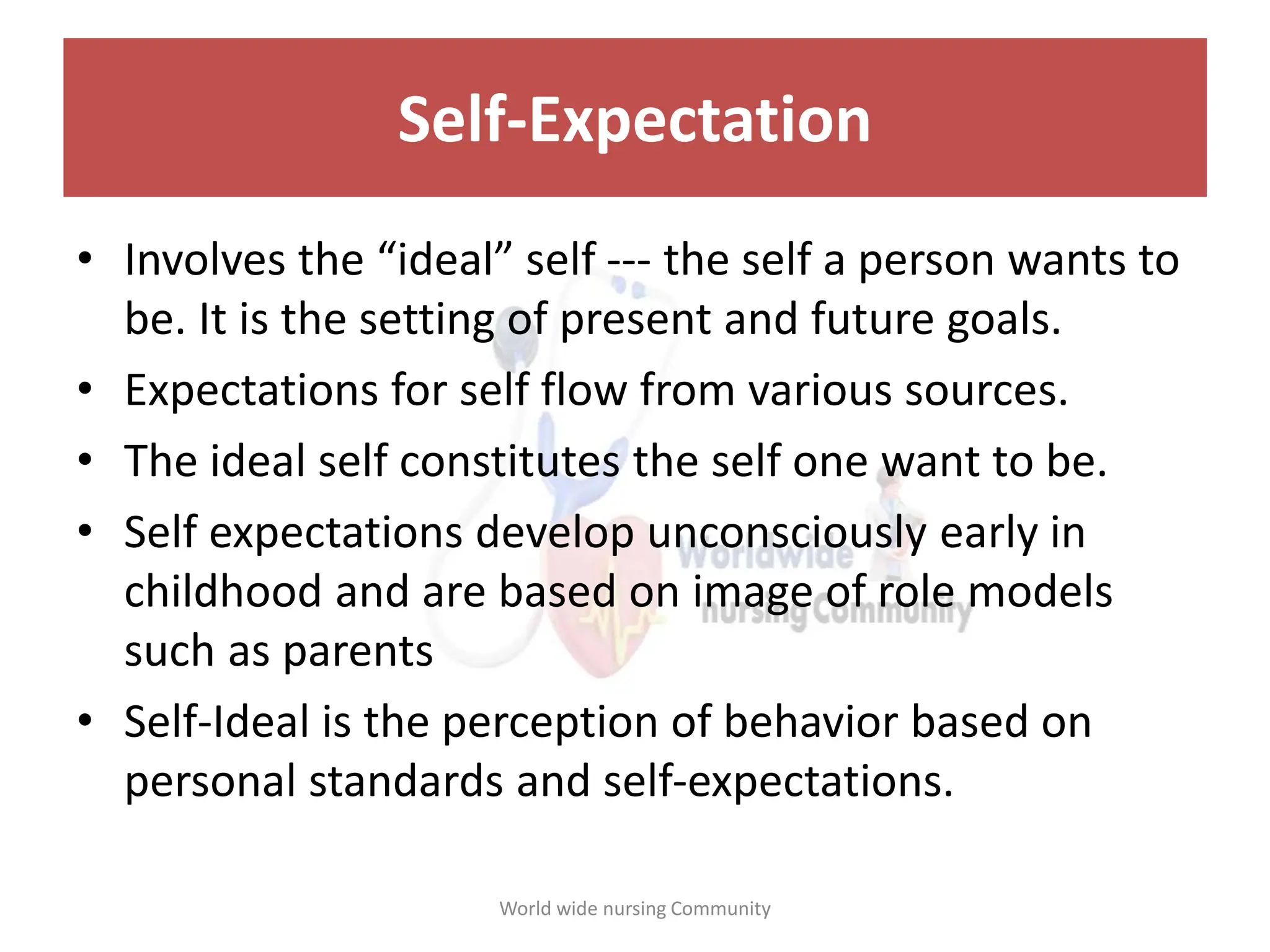 Fundamental of nursing FON BSN Second samester of KMU university ...