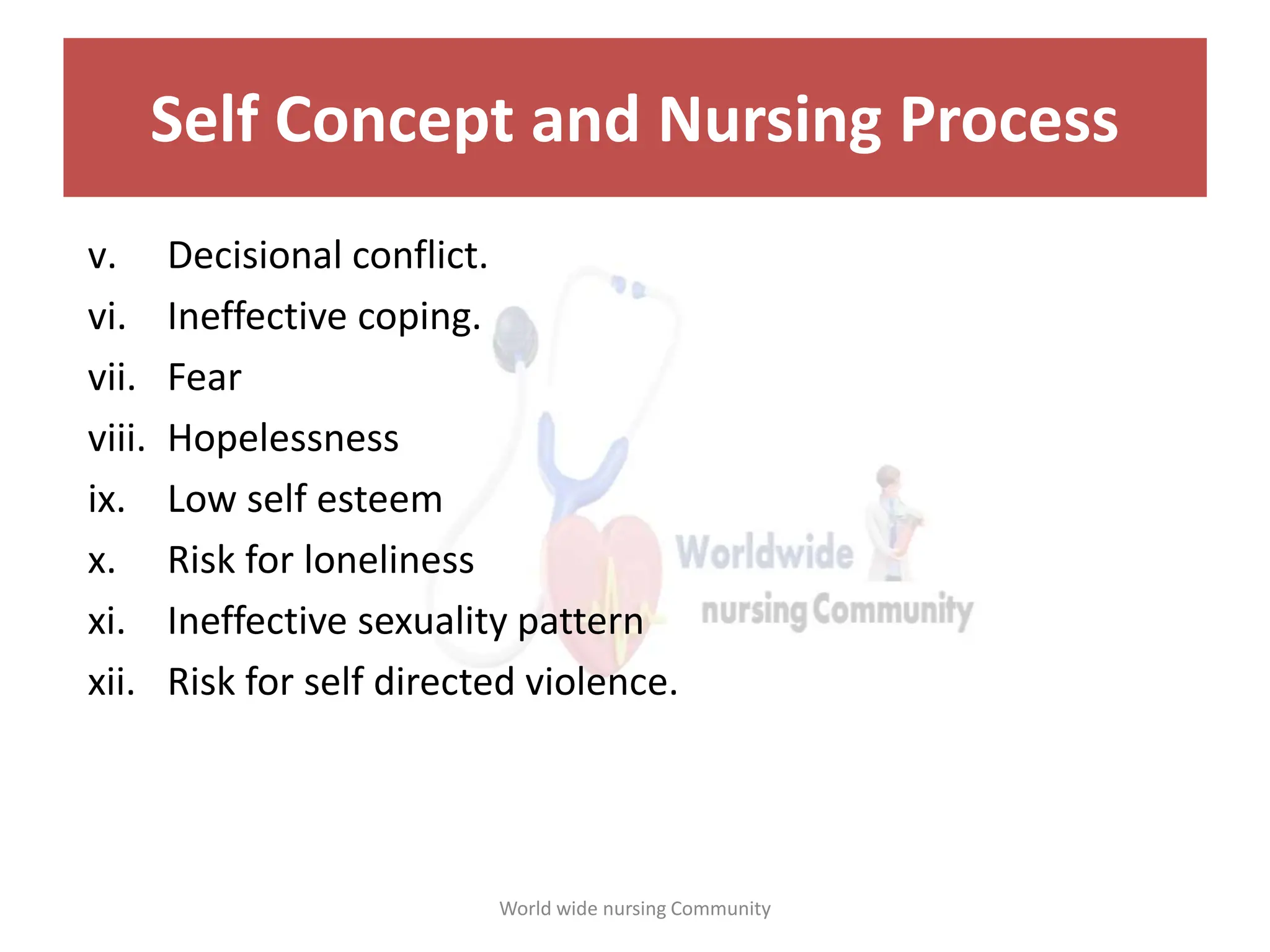Fundamental of nursing FON BSN Second samester of KMU university ...