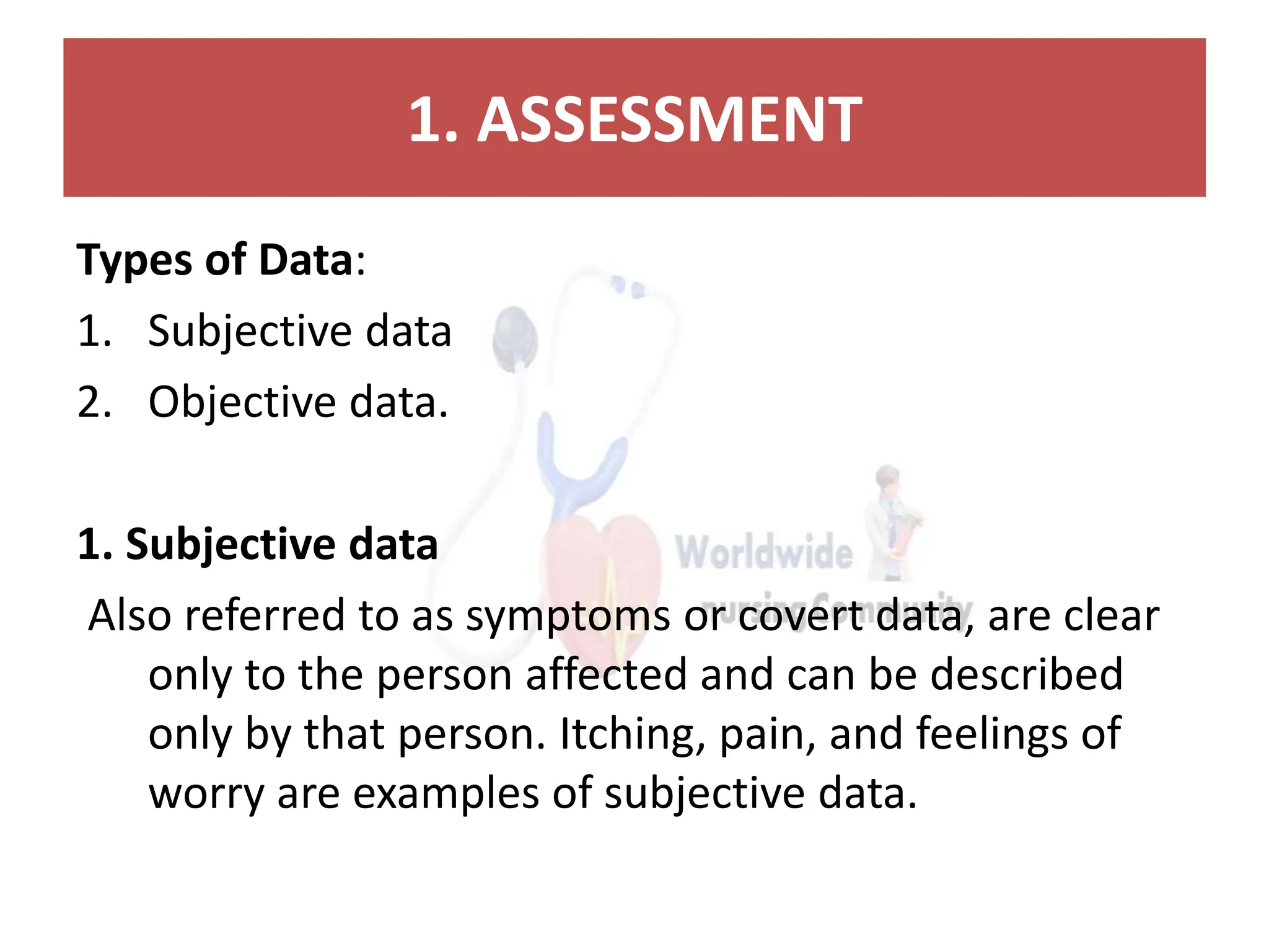 Fundamental of nursing FON BSN Second samester of KMU university ...