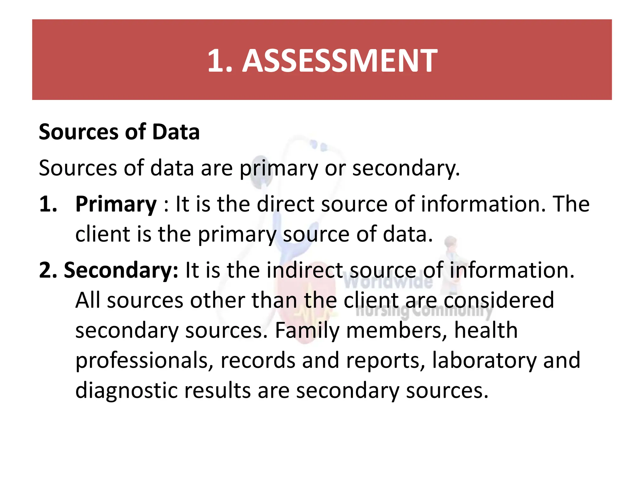 Fundamental of nursing FON BSN Second samester of KMU university ...