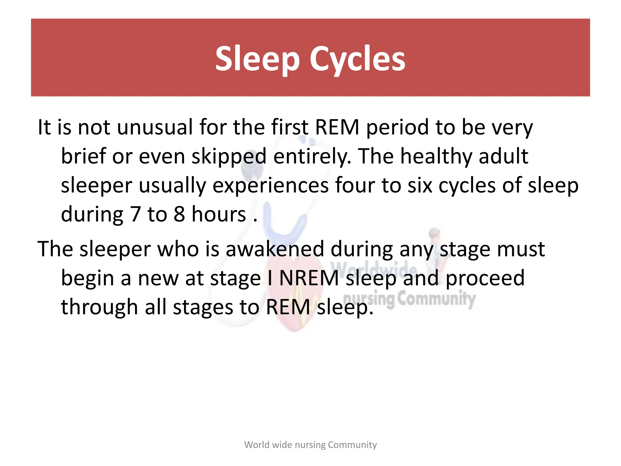 Fundamental of nursing FON BSN Second samester of KMU university ...