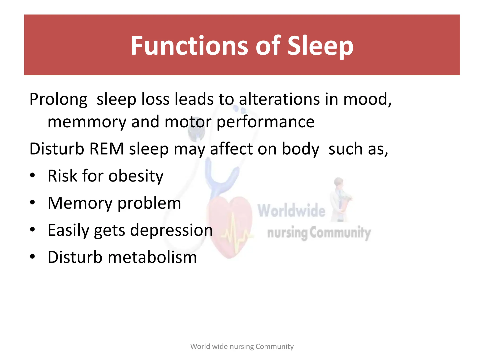 Fundamental of nursing FON BSN Second samester of KMU university ...