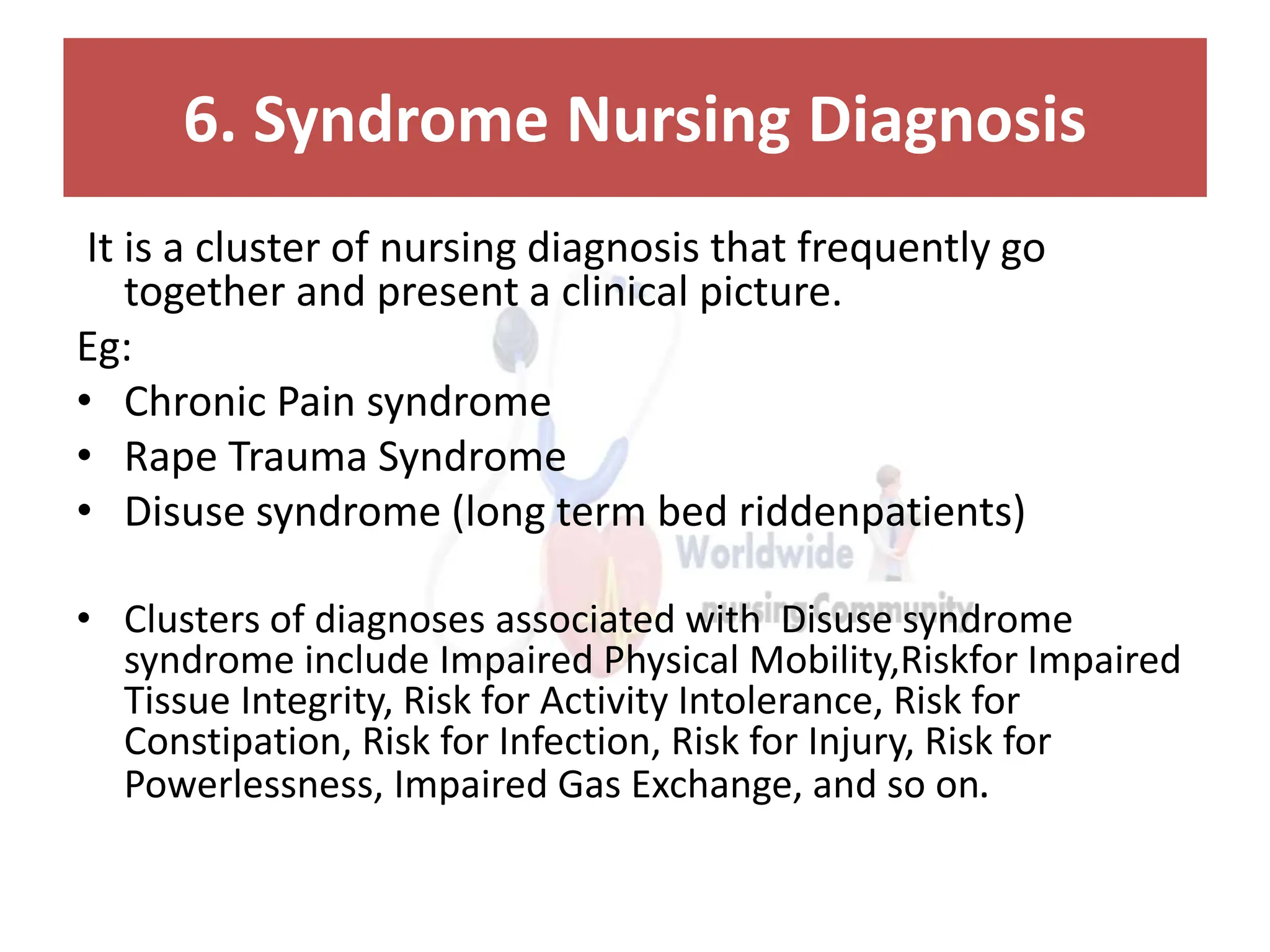 Fundamental of nursing FON BSN Second samester of KMU university ...