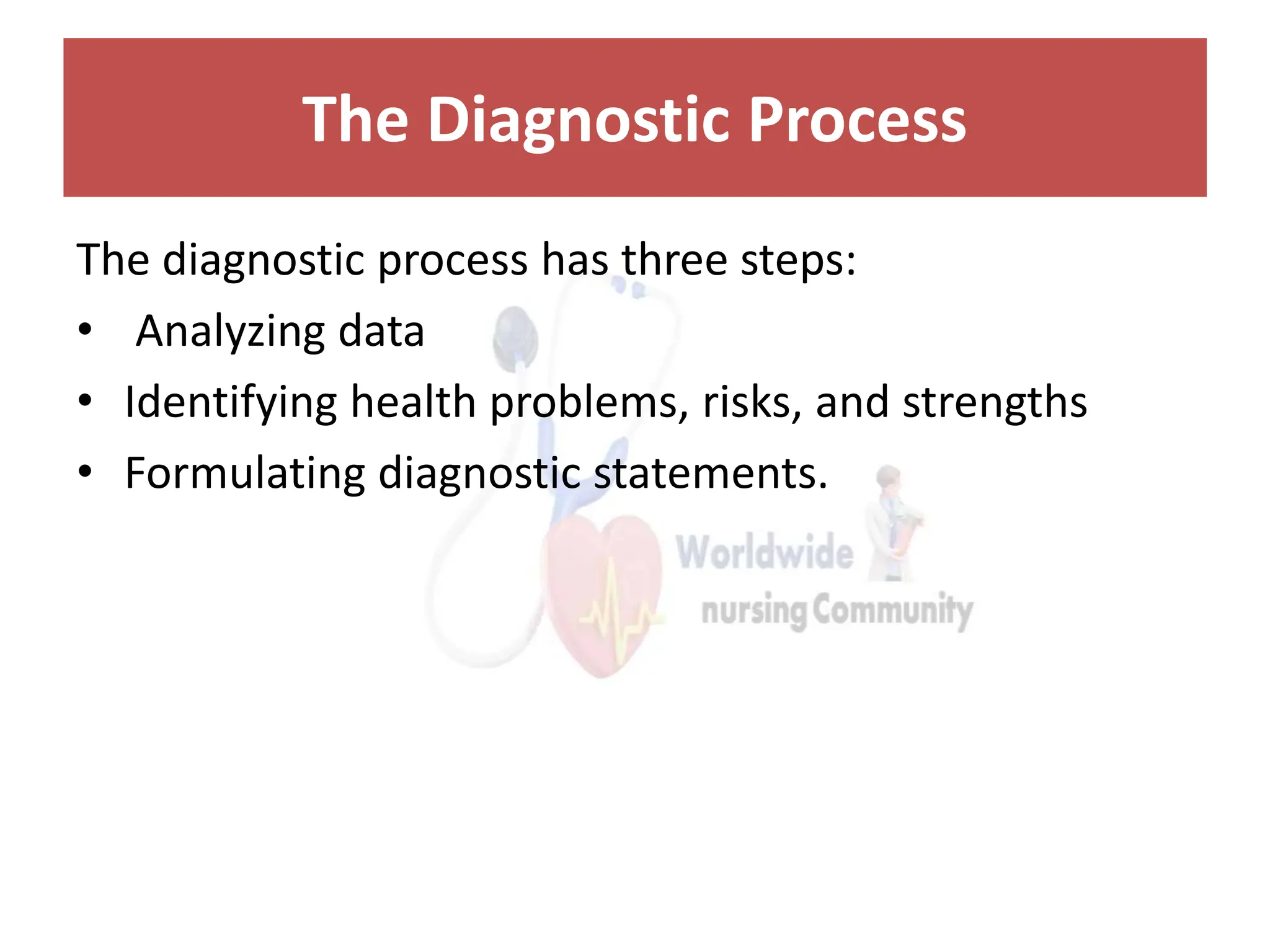 Fundamental of nursing FON BSN Second samester of KMU university ...