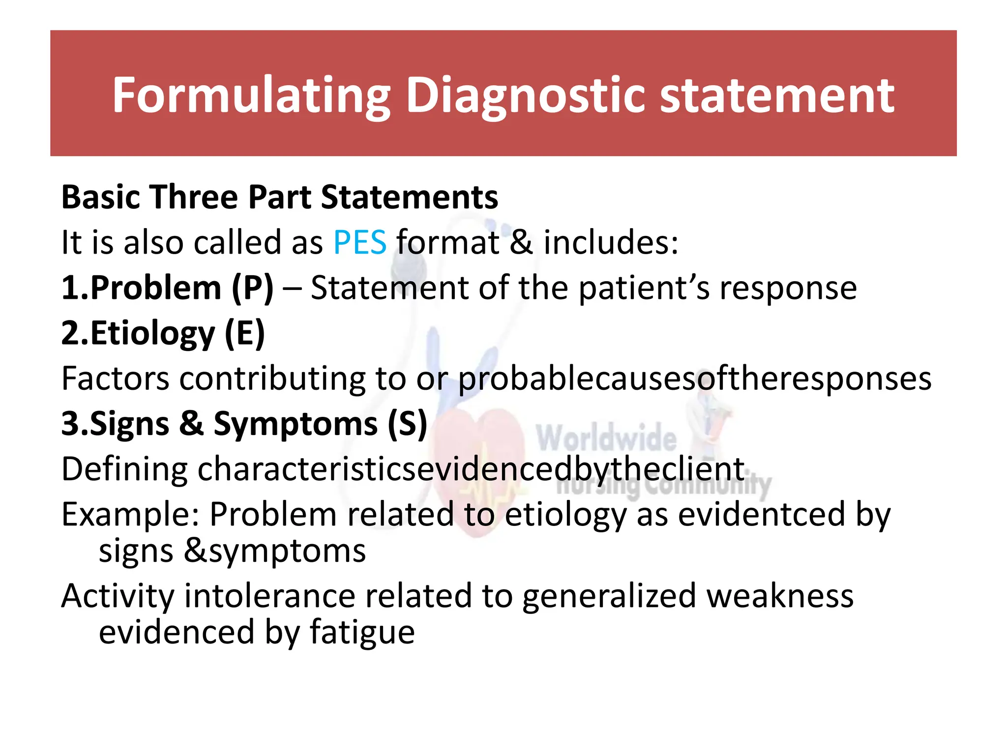 Fundamental of nursing FON BSN Second samester of KMU university ...
