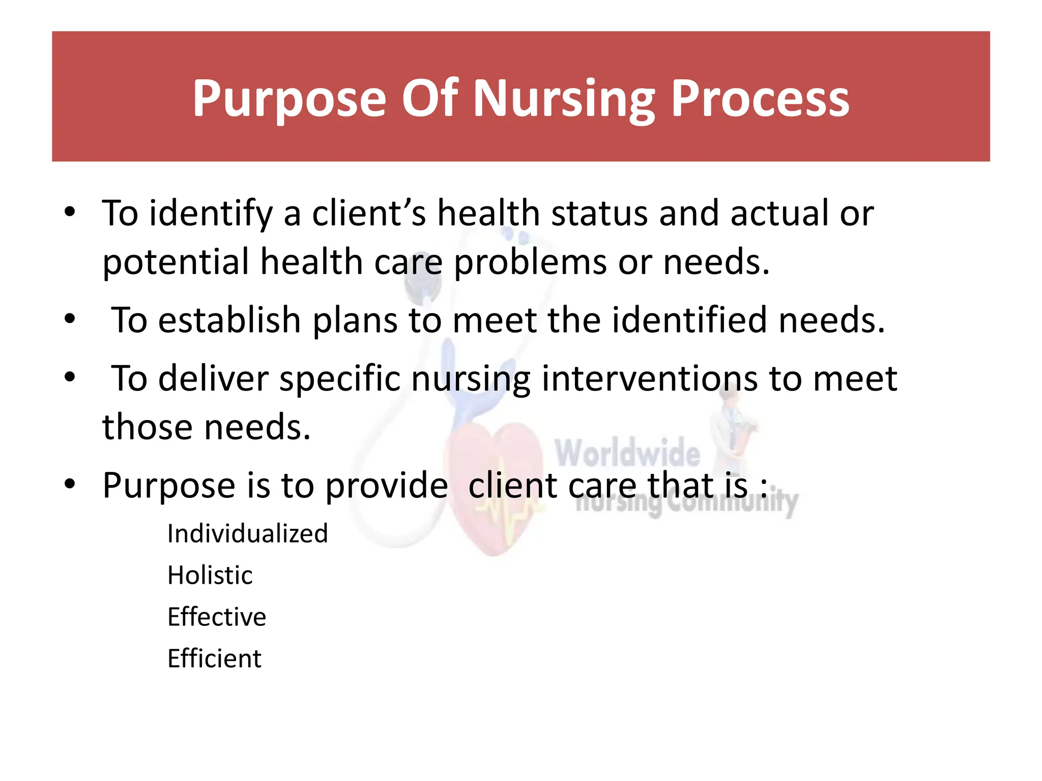 Fundamental of nursing FON BSN Second samester of KMU university ...