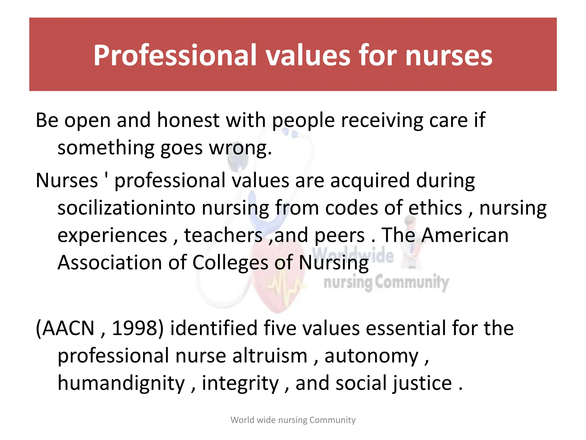 Fundamental of nursing FON BSN Second samester of KMU university ...