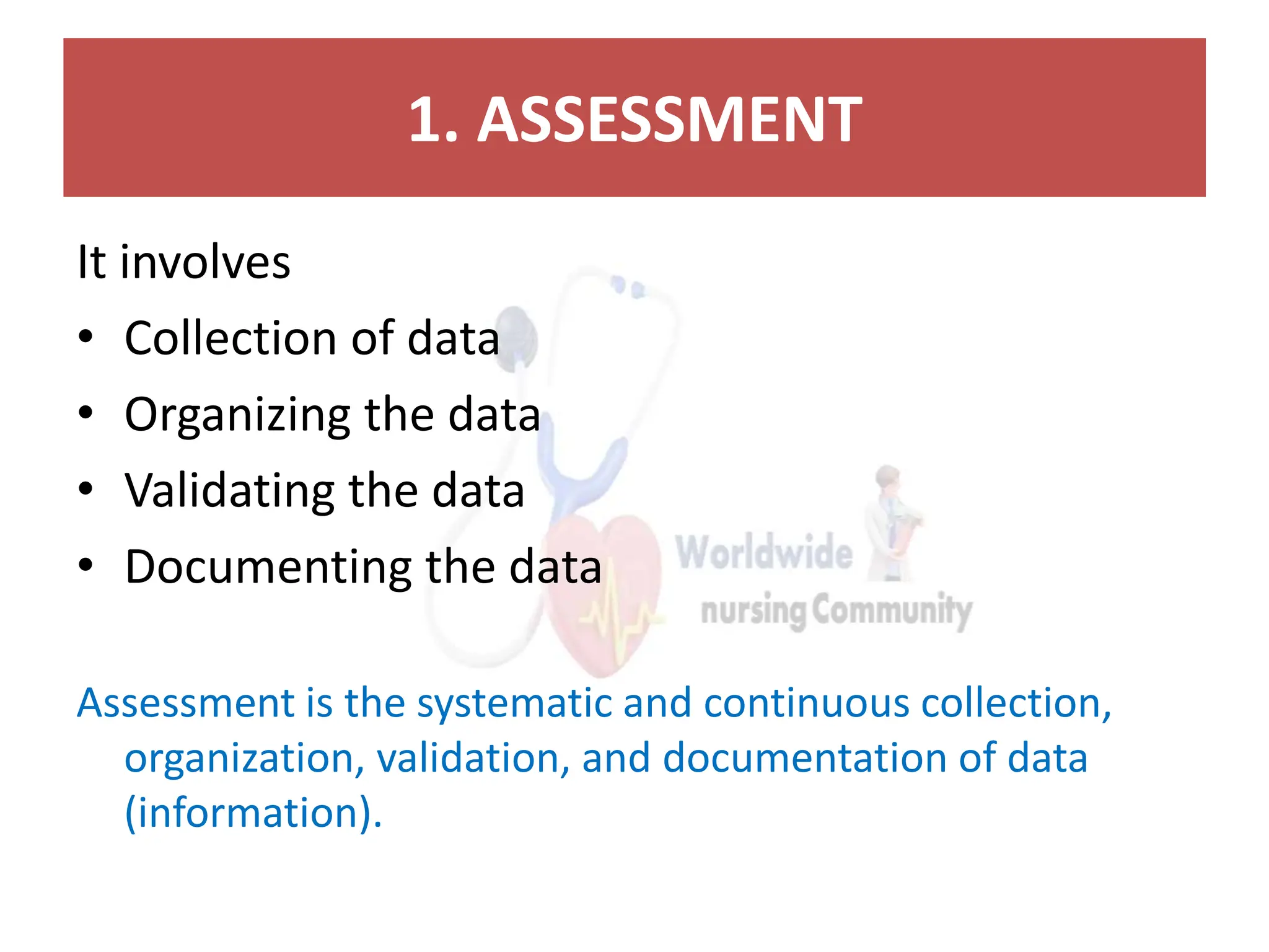 Fundamental of nursing FON BSN Second samester of KMU university ...