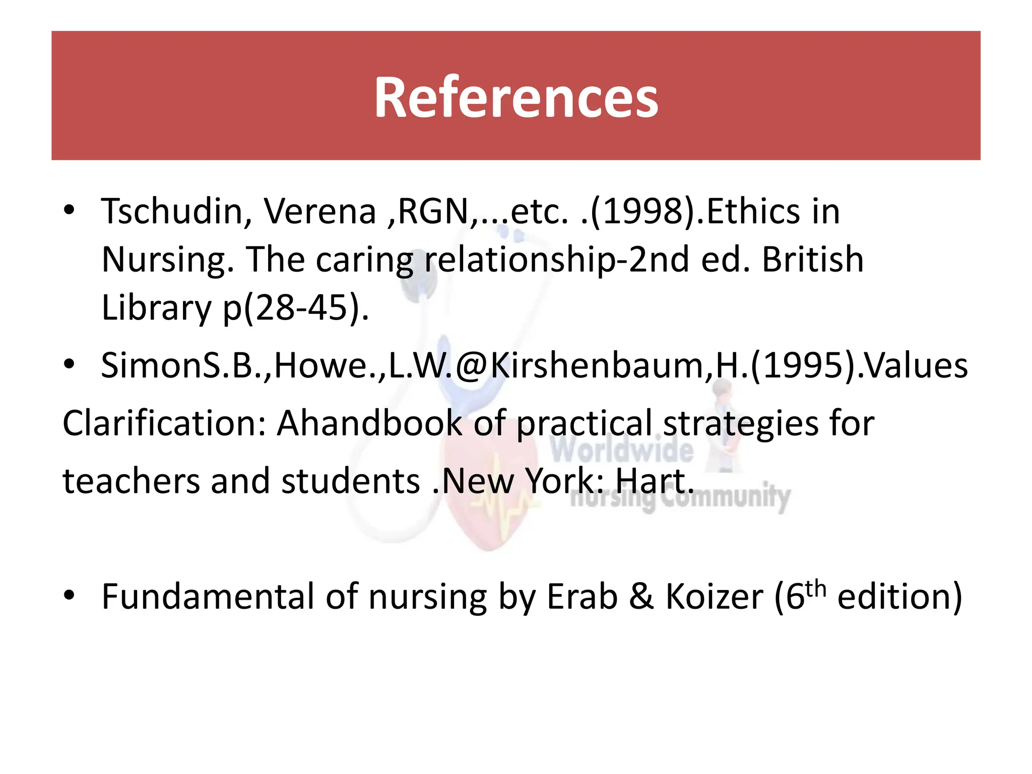 Fundamental of nursing FON BSN Second samester of KMU university ...
