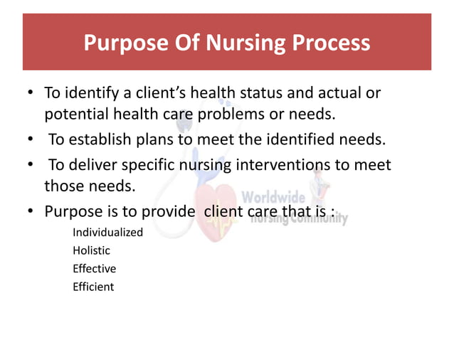 Fundamental of nursing FON BSN Second samester of KMU university ...