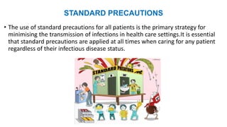 FON infection prevention in the clinical settings- 30.12.20.pptx