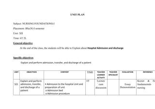 FON I UNIT PLAN.docx