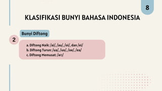 Konsep Dasar Bahasa Indonesia_Fonologi.pdf