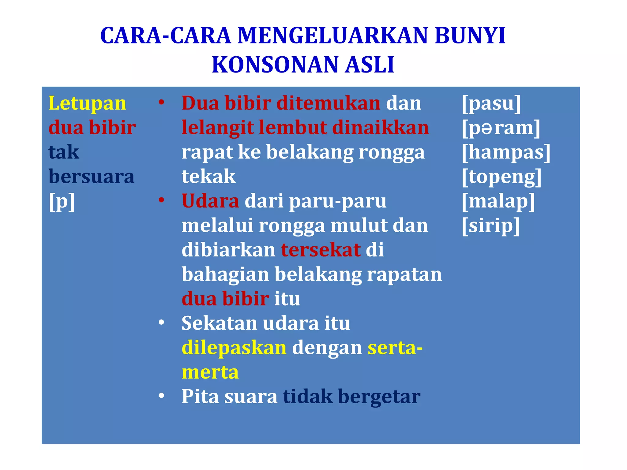 Vokal Bahasa Melayu | PPT