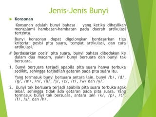 fonologi jenis-jenis bunyi konsonan.pptx