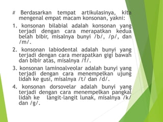 fonologi jenis-jenis bunyi konsonan.pptx