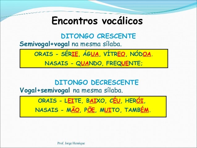 Fonologia e fonética