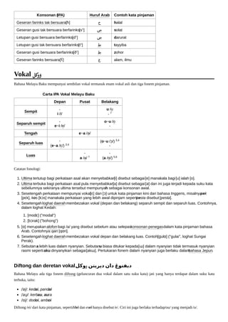 Fonologi bahasa melayu | PDF