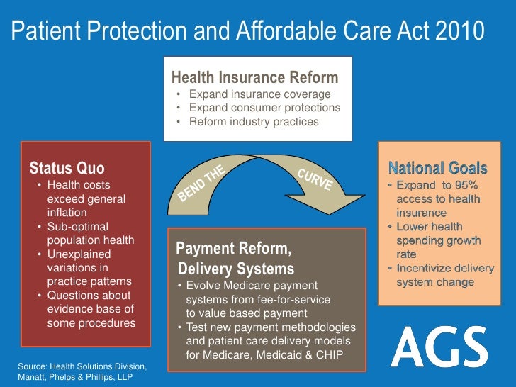Future of Nursing - Fort Wayne