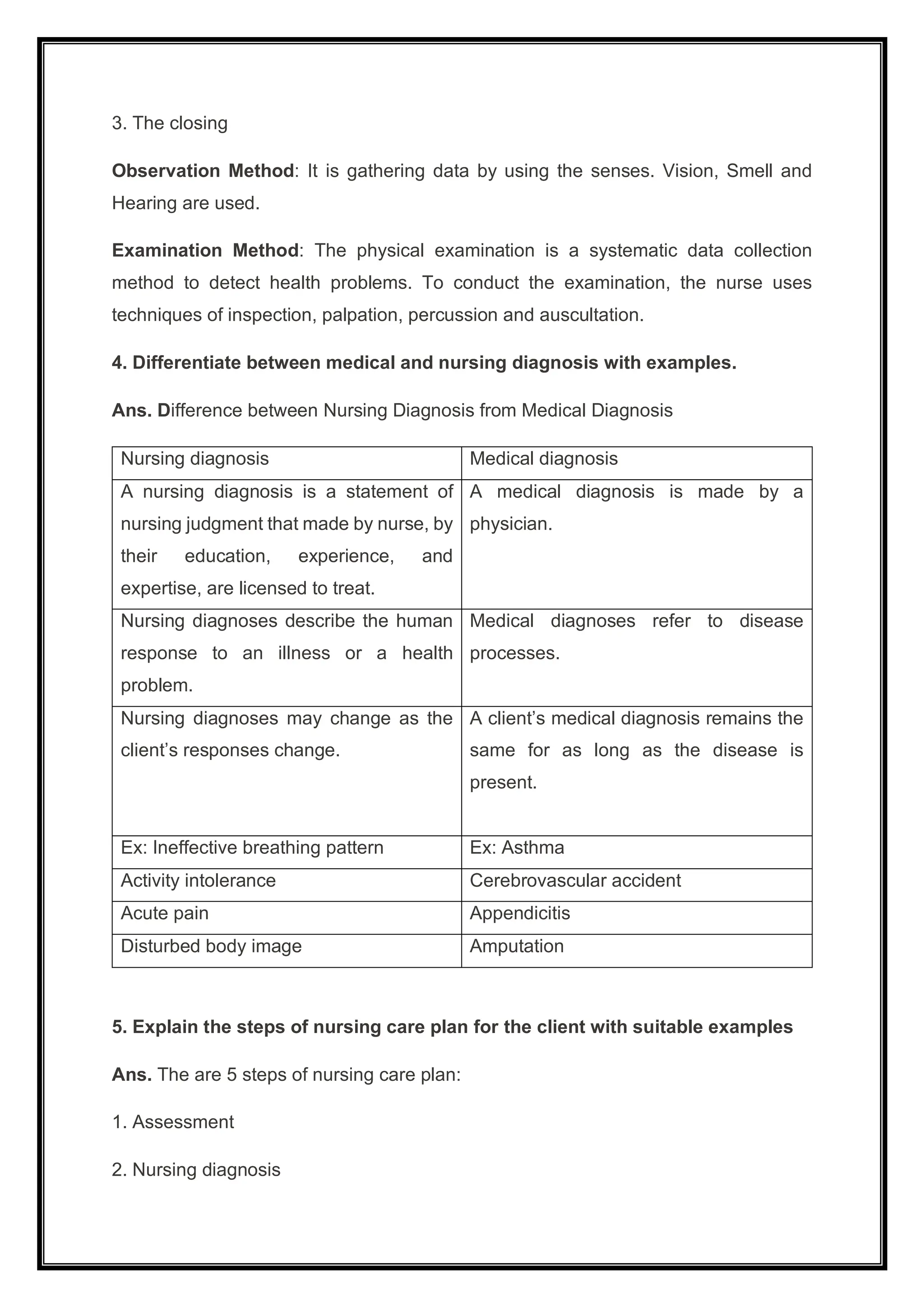 1ST YEAR B.SC NURSING FUNDAMENTAL NURSING BLUEPRINT QUESTION BANK ...