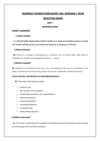 1ST YEAR B.SC NURSING FUNDAMENTAL NURSING BLUEPRINT QUESTION BANK ...
