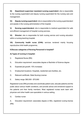 1ST YEAR B.SC NURSING FUNDAMENTAL NURSING BLUEPRINT QUESTION BANK ...