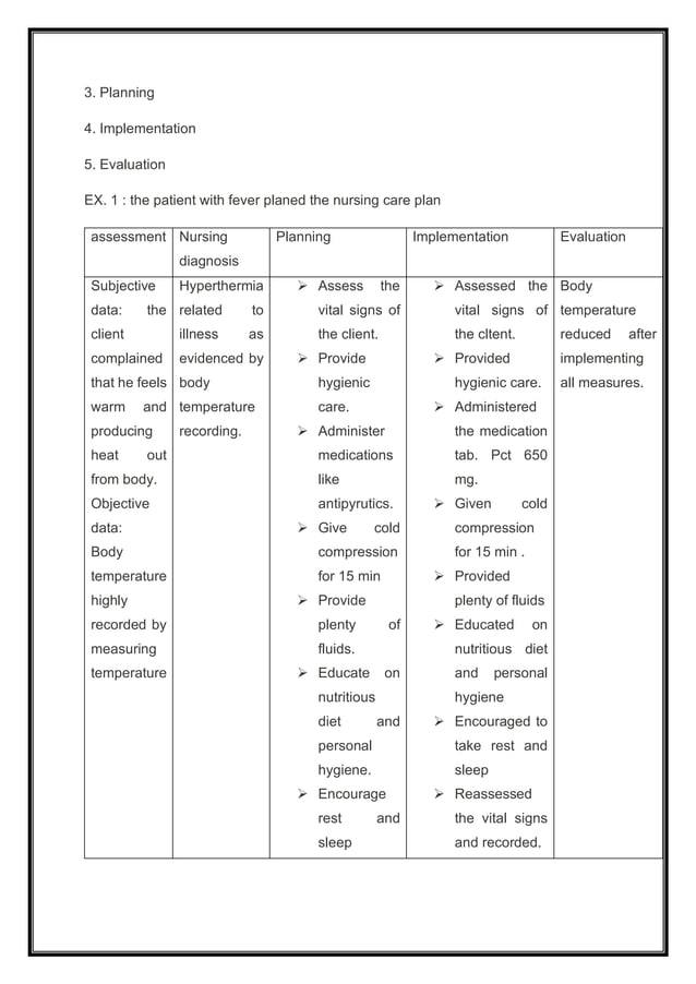 1ST YEAR B.SC NURSING FUNDAMENTAL NURSING BLUEPRINT QUESTION BANK ...