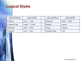 การตกแต่งเอกสาร | PPT