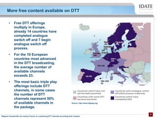 IPTV Pricing Models | PDF