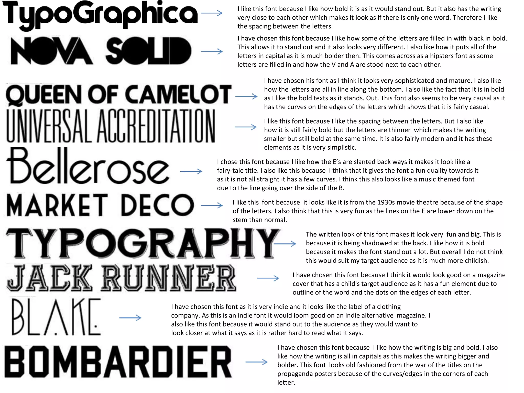 Font analysis 10 different fonts | PPTX