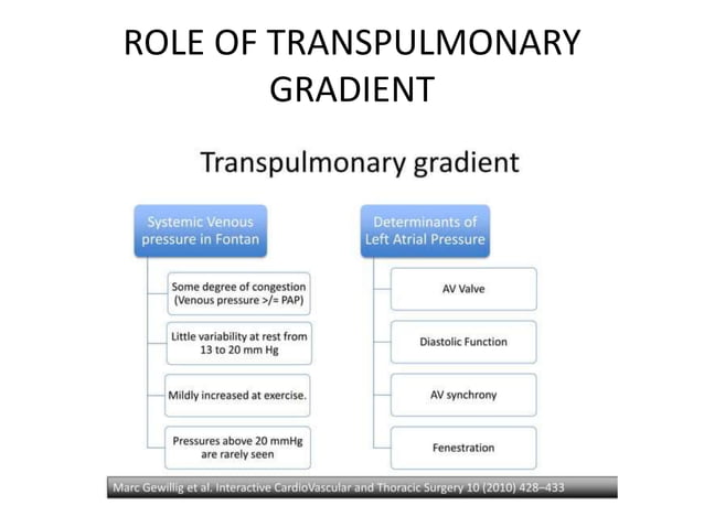 FONTAN CIRCUIT.pptx | Heart and Cardiovascular Diseases | Diseases and ...
