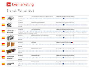 Fontaneda brand protection in Spain | PDF
