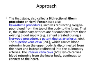Fontan procedure | PPT