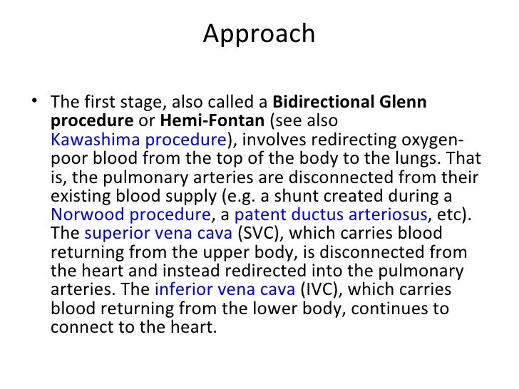 Fontan Procedure