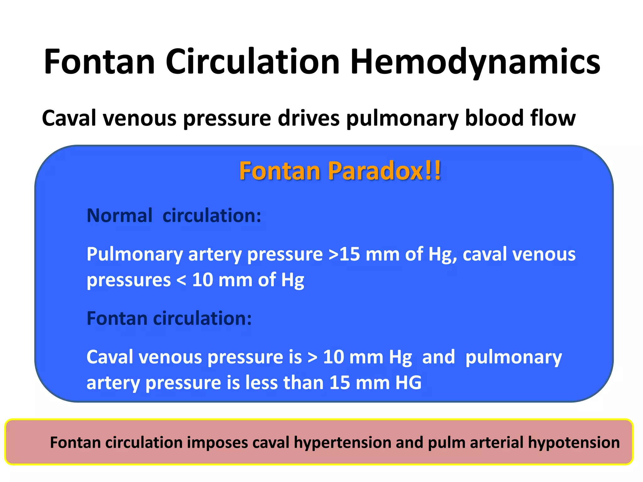 Fontan circulation | PPTX