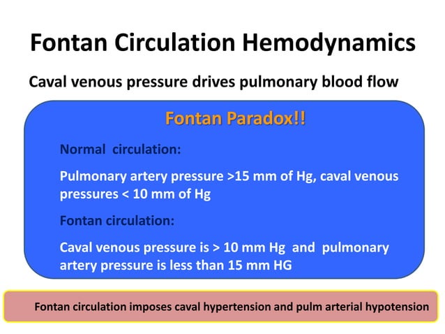 Fontan circulation | PPTX