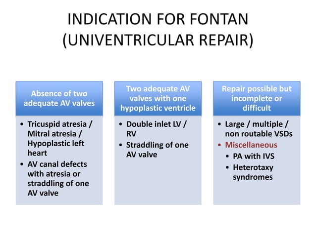 Fontan circulation | PPTX