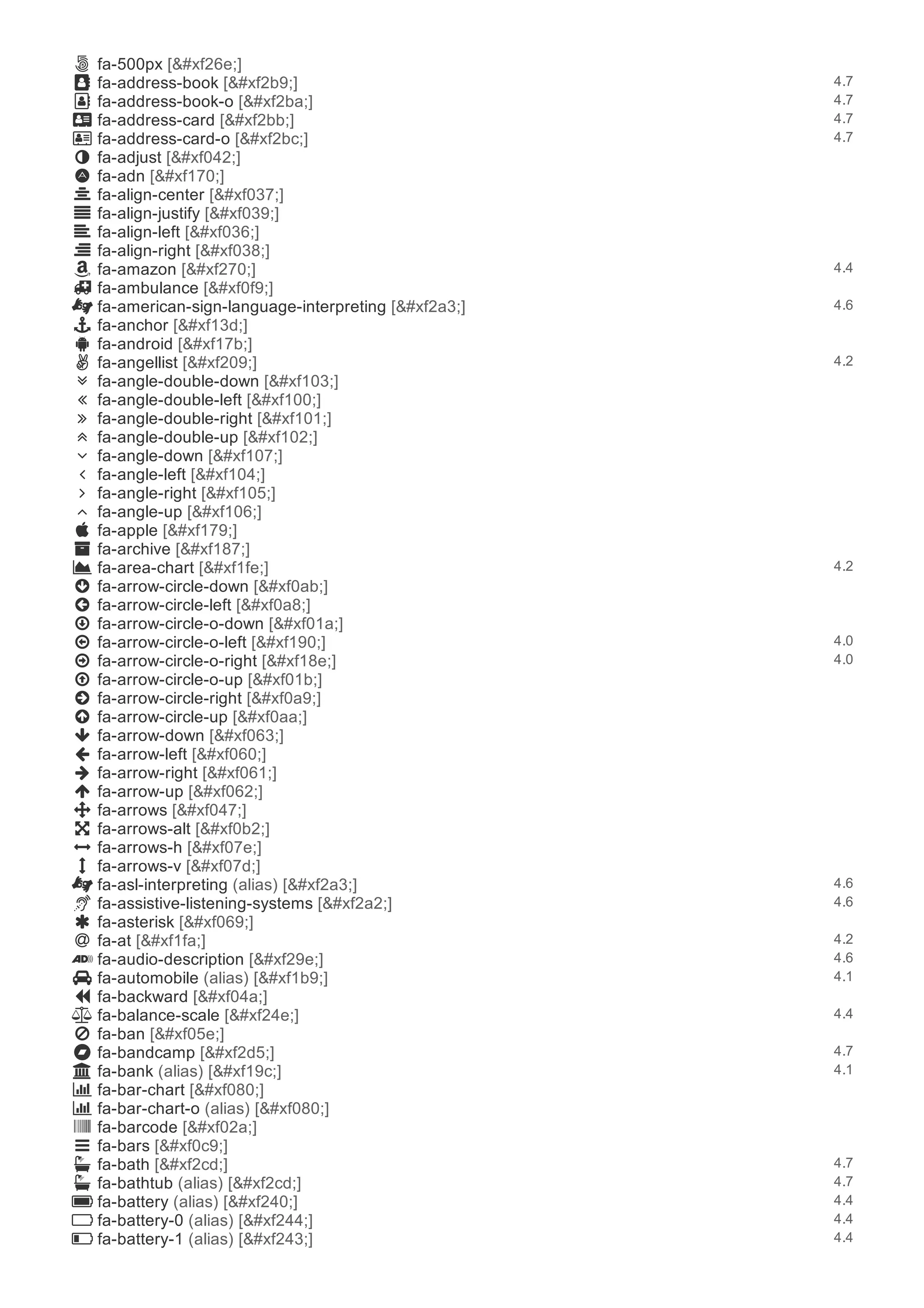 Font Awesome Cheatsheet.pdf