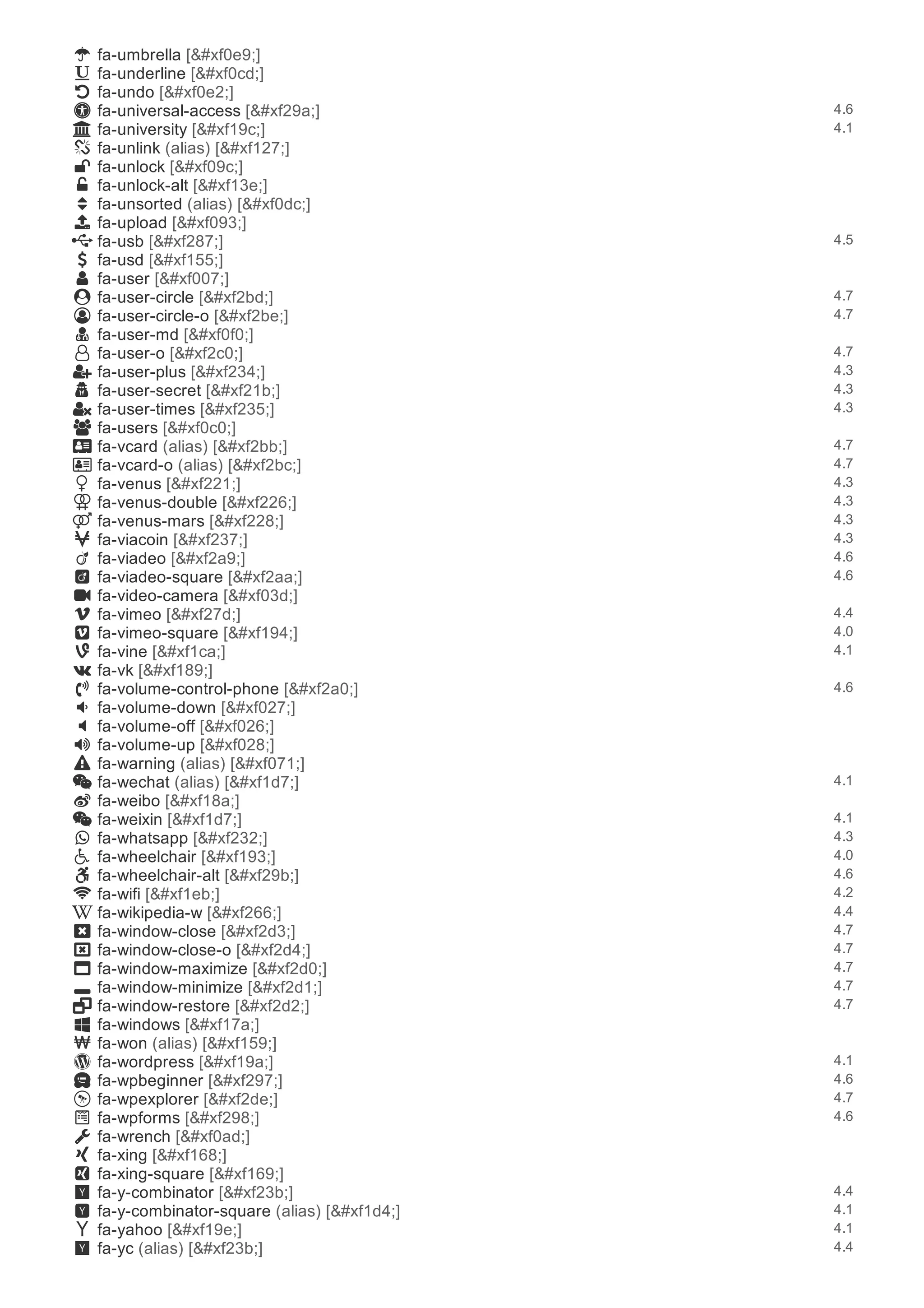 Font Awesome Cheatsheet.pdf