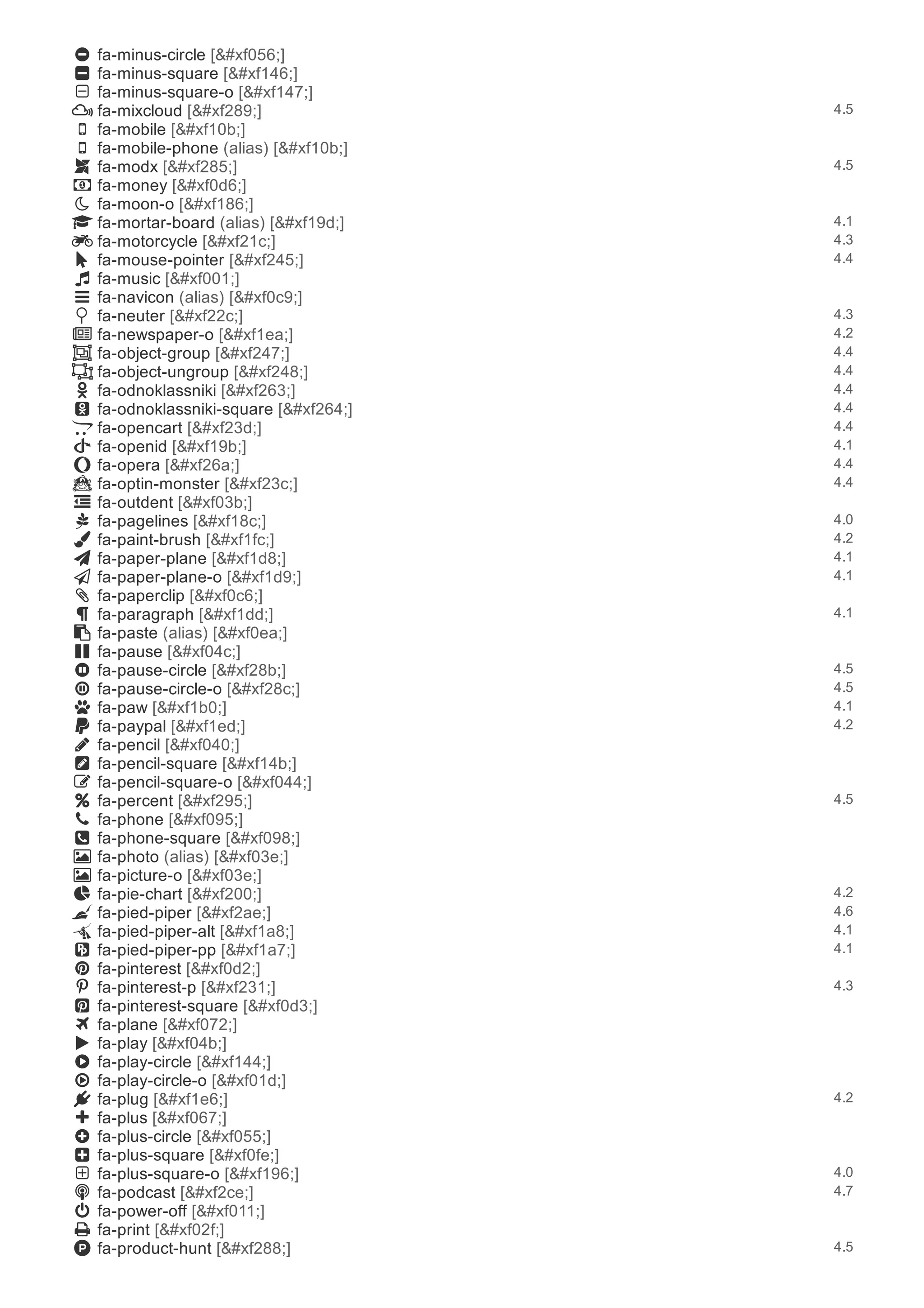 Font Awesome Cheatsheet.pdf