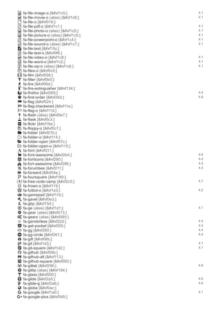 Font Awesome Cheatsheet.pdf