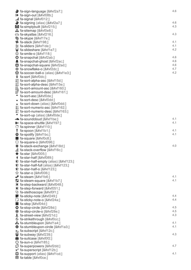 Font Awesome Cheatsheet.pdf