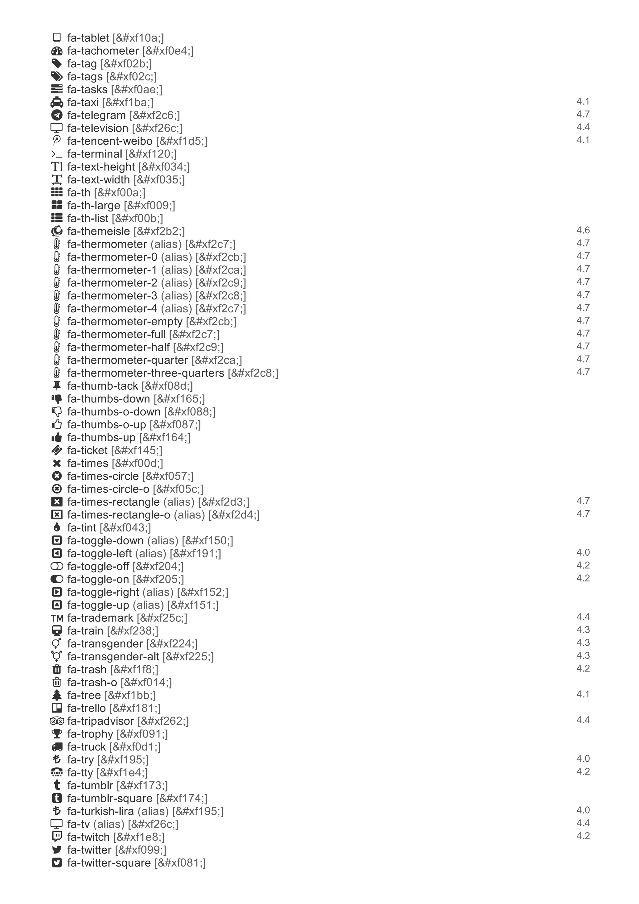 Font Awesome Cheatsheet.pdf