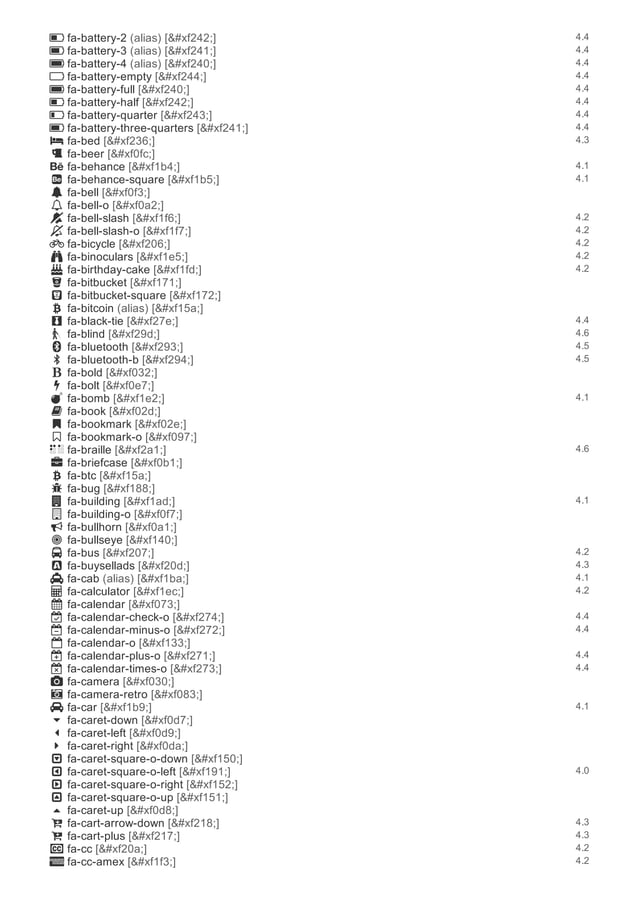 Font Awesome Cheatsheet.pdf