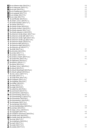 Font Awesome Cheatsheet.pdf
